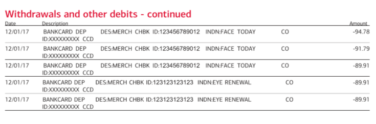 How to Reconcile Chargebacks and Chargeback Reversals