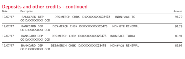 How to Reconcile Chargebacks and Chargeback Reversals